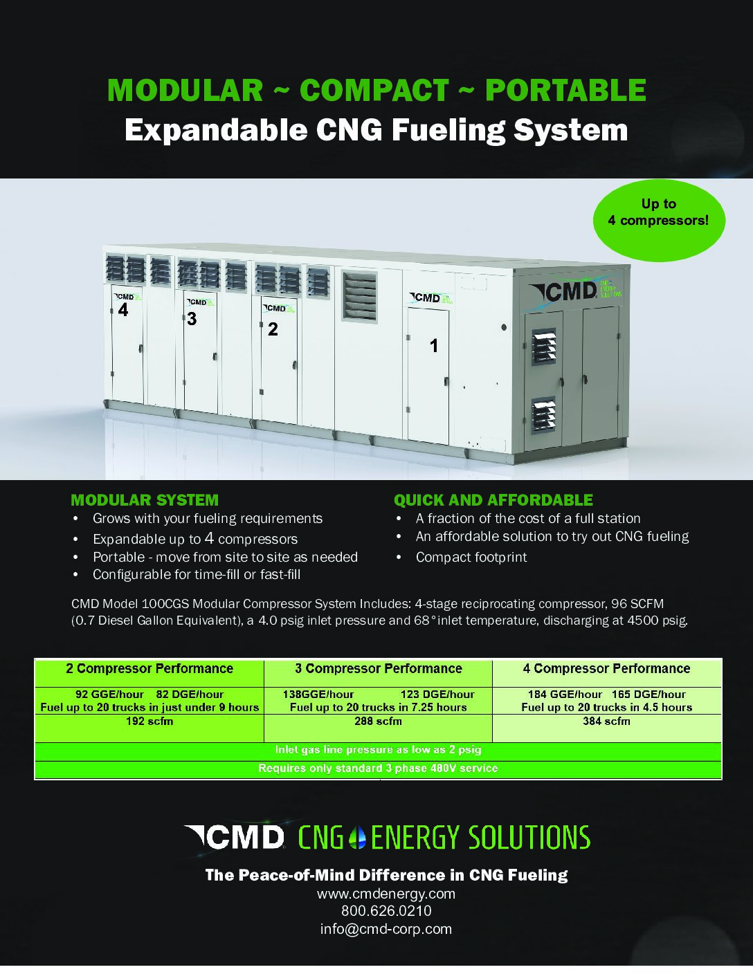 CMD CNG Energy Solutions - ACT Buyers' Guide