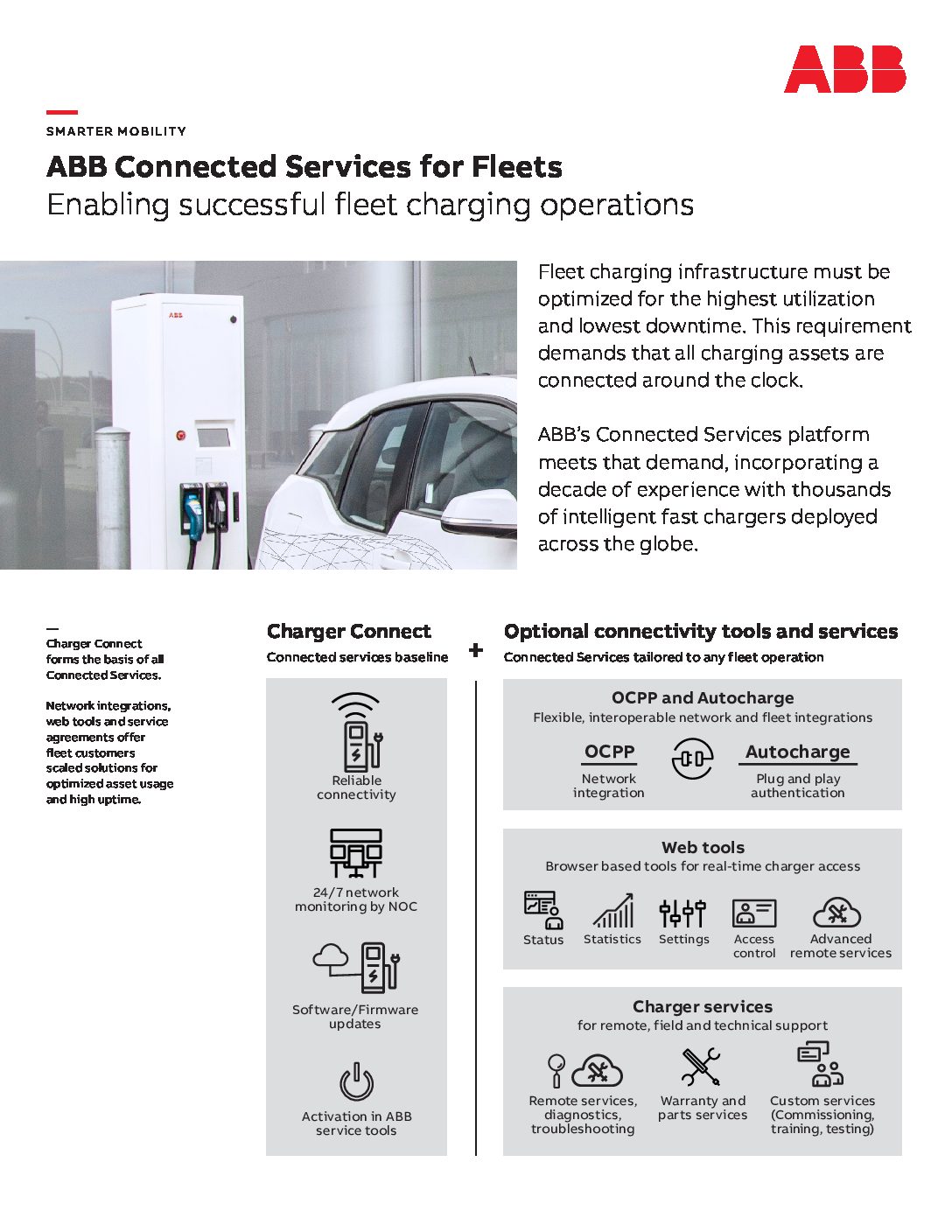 ABB Inc. - ACT Buyers' Guide