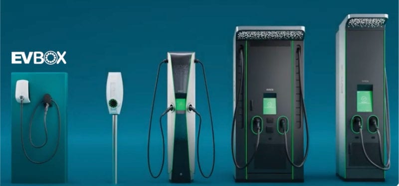 EVBox North America - ACT Buyers' Guide