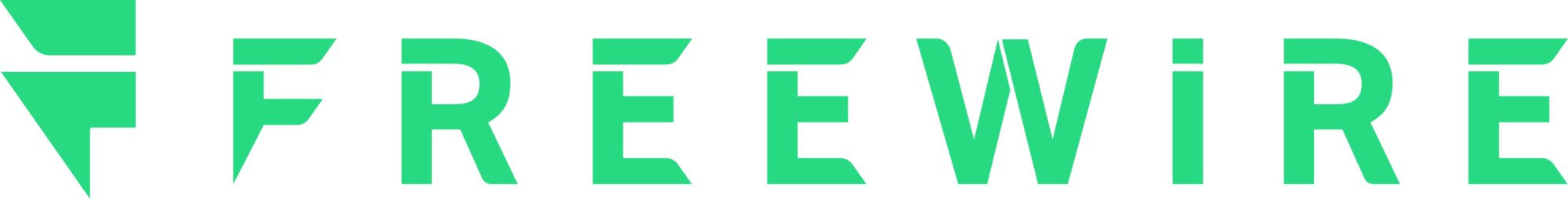 Buyers' Guide | ACT News